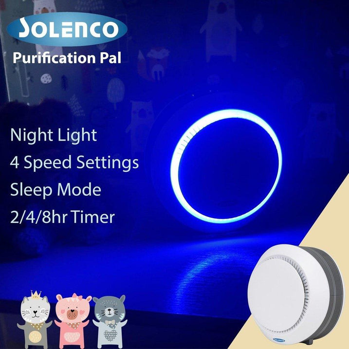 Solenco-Air-Purifier-Purification-Pal-solenco-7-717x717_1200x1200.jpg?v ...